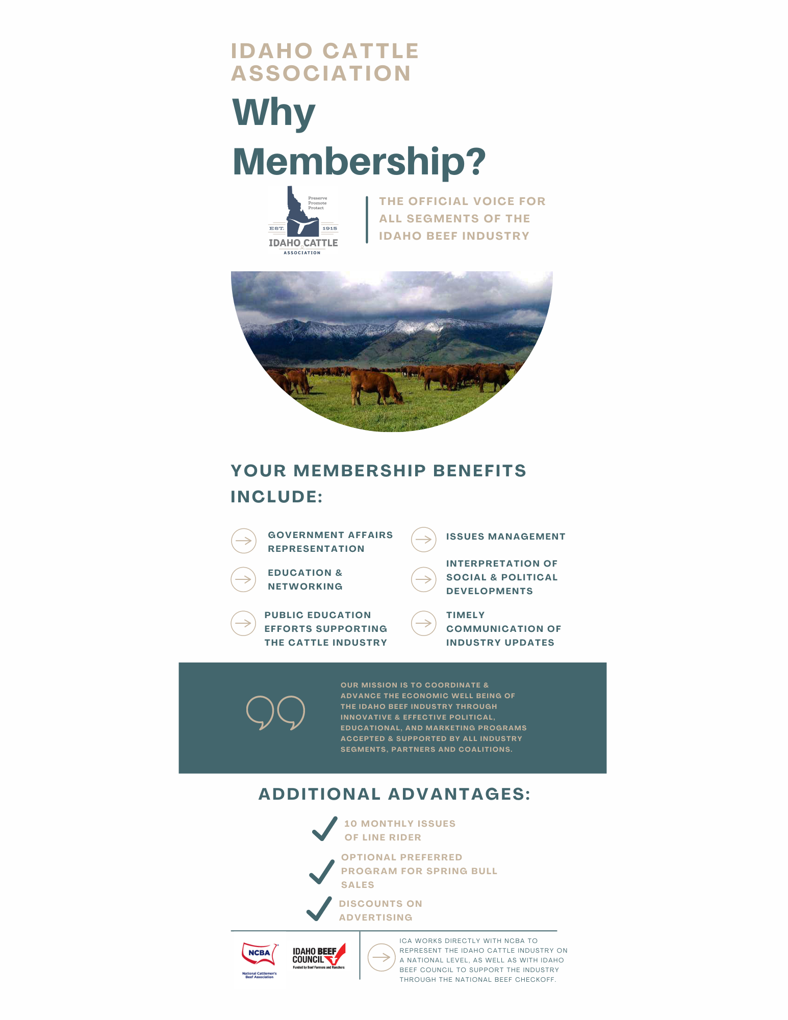 Membership